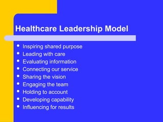 2 Teaching leadership skills to trainees - SB.pptx