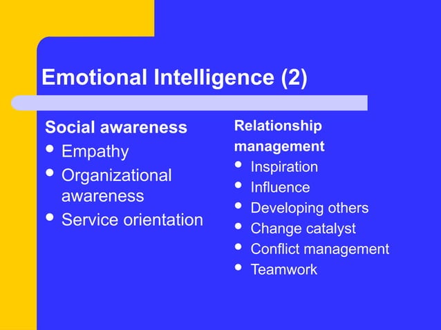 2 Teaching leadership skills to trainees - SB.pptx