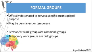 2 Team Dynamics | PPTX | Business and Finance