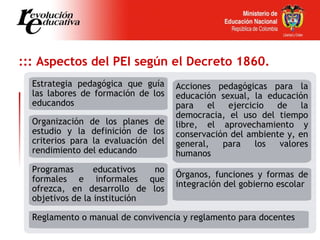 La resignificación del pei | PPT