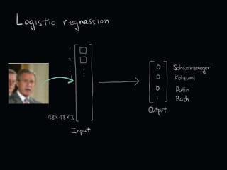 TensorFlow Tutorial Part2 | PPT