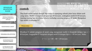 2_TEORI_RELATIVITAS_KHUSUS_pptx.pptx