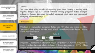 2_TEORI_RELATIVITAS_KHUSUS_pptx.pptx