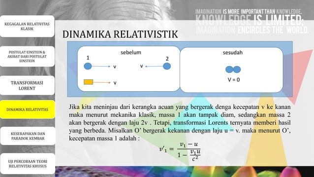 2_TEORI_RELATIVITAS_KHUSUS_pptx.pptx