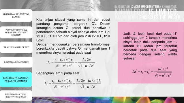 2_TEORI_RELATIVITAS_KHUSUS_pptx.pptx