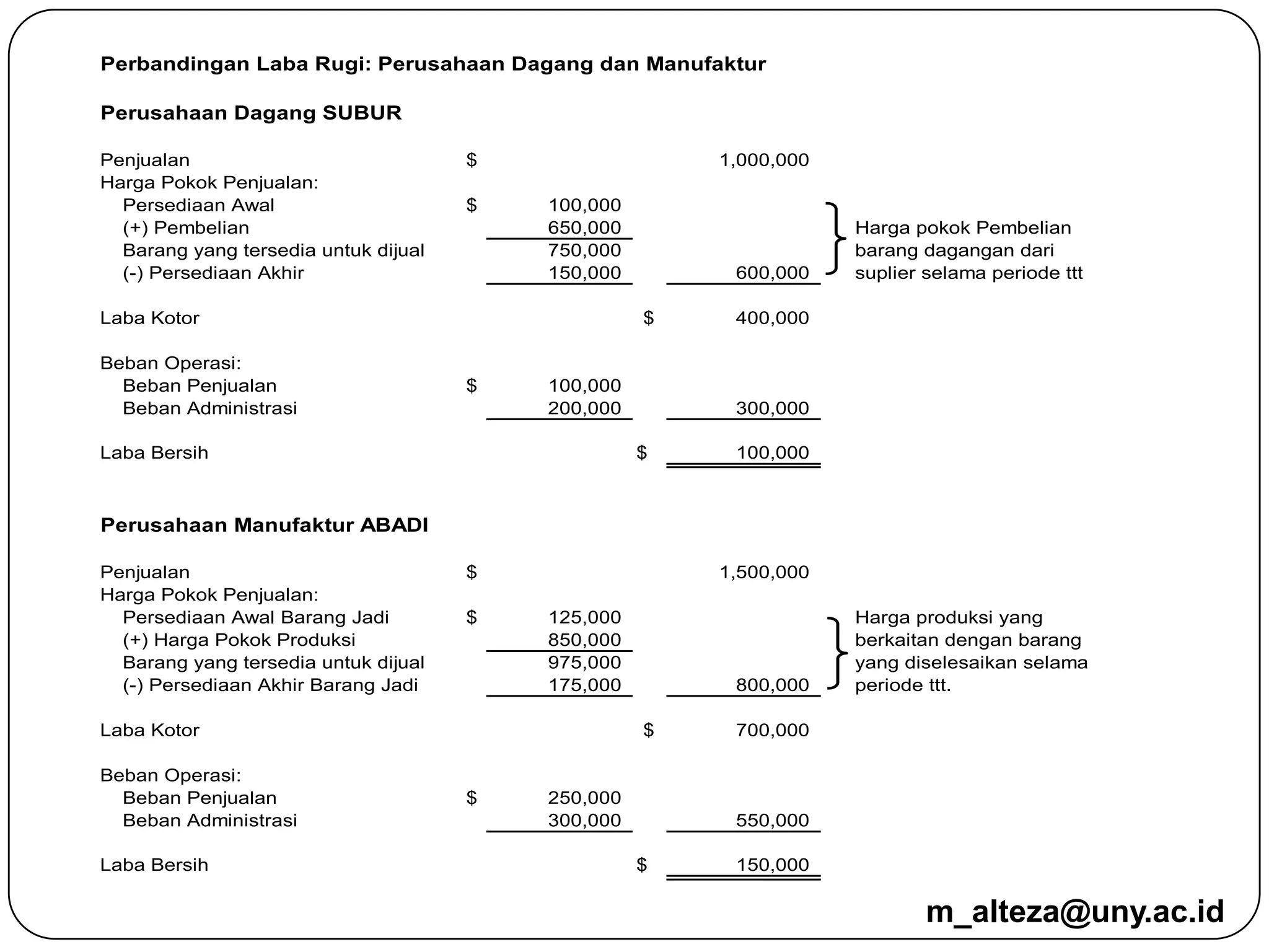 2terminologi konsep-klasifikasi-biaya | PDF