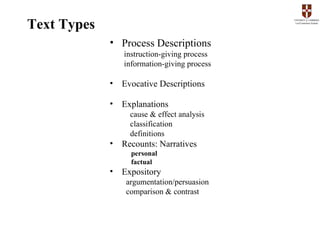 2 text types & defintions oct10 2011 | PPT