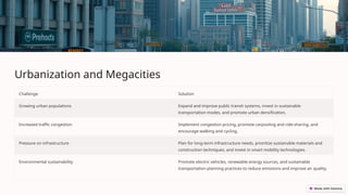 2_The-Role-of-Transport-Planning-in-Urban-and-Regional-Development.pptx