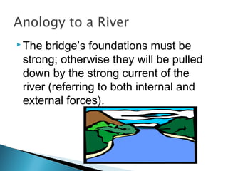 The Five Pillars of Leadership: How to bridge the leadership gap Paul J ...