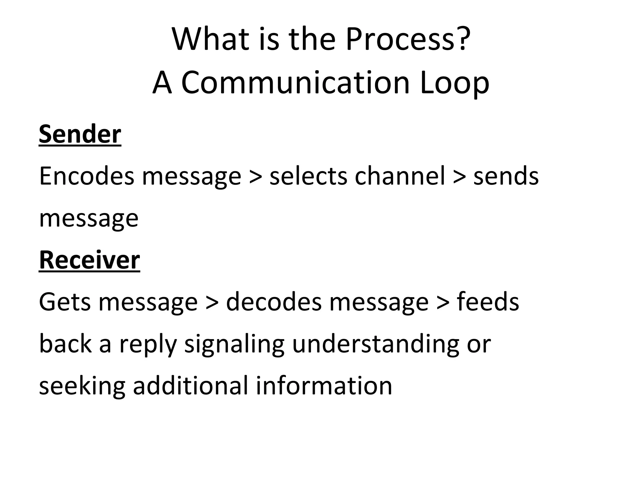 2 the communications process | PPT