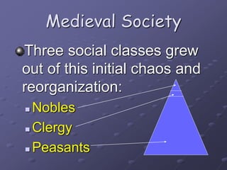 Medieval Society Classes