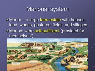 Manors In The Middle Ages