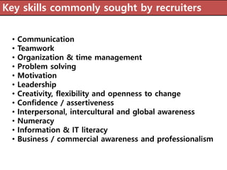 2. The job requirements | PPTX | Resume Writing and Advice | Job Search