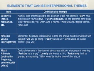 2 THEME - MULTIPLE TH..pptx PRESENTACIÓN GRAMMAR | PPT