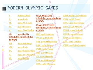 2 the modern olympic games | PPTX