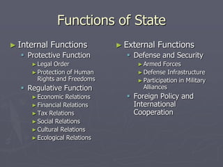 2 theory of state | PPT
