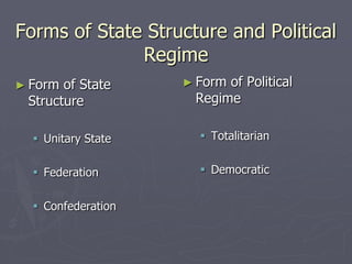 2 theory of state | PPT
