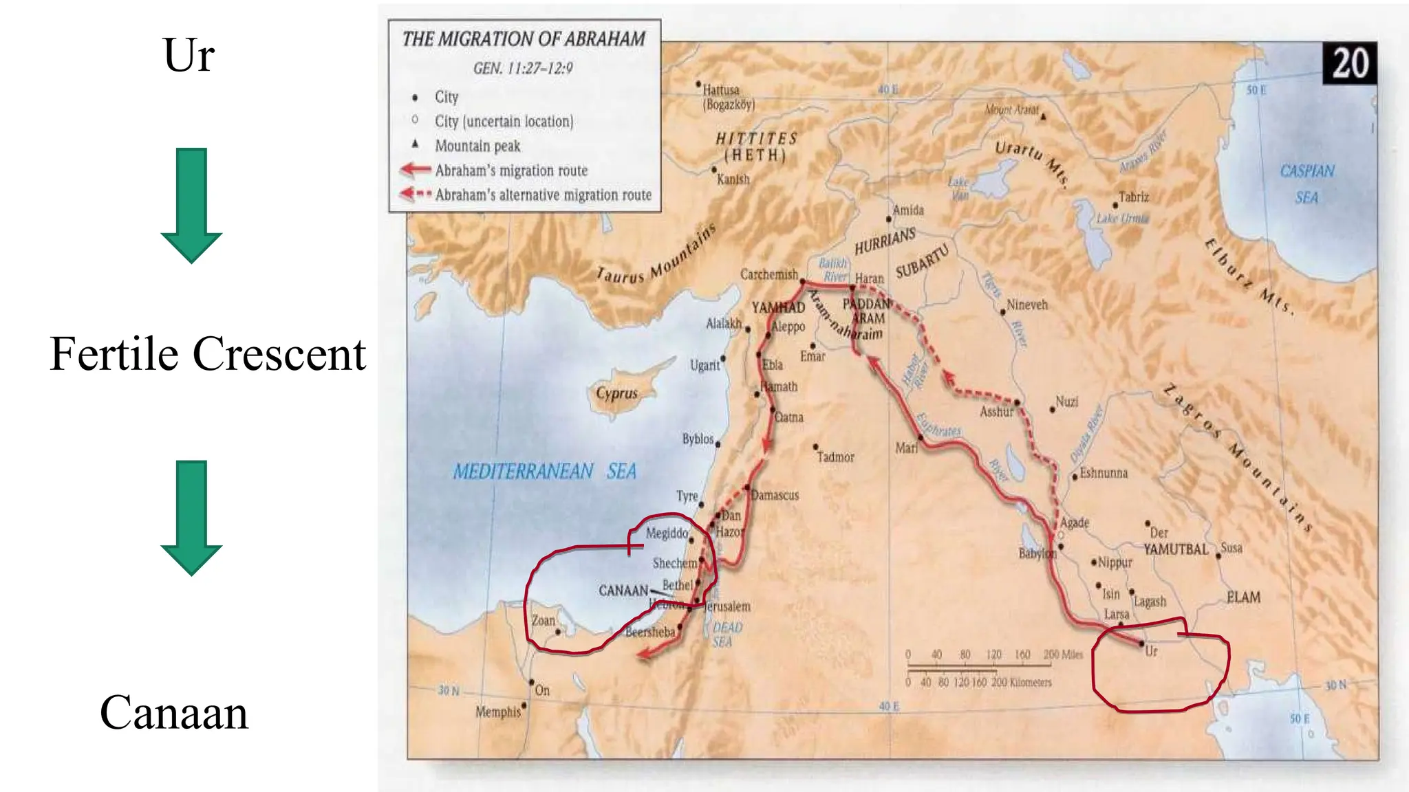 2 The Patriarchs abraham isaac jacob joseph | PPT