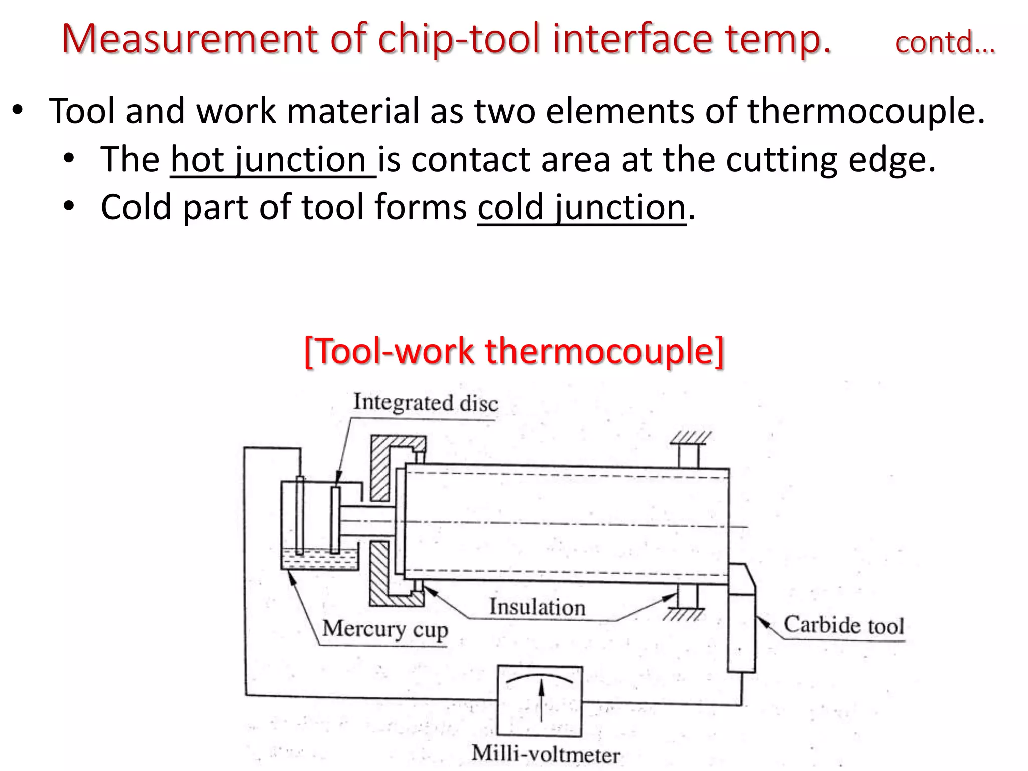 Thermal aspects in machining | PPTX