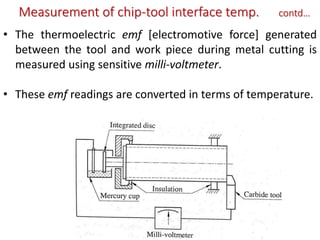 Thermal aspects in machining | PPTX