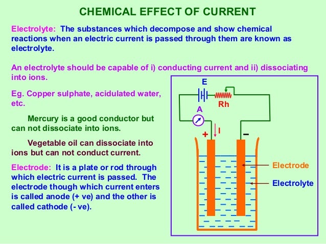 Current Electricity Class 12 Part-3