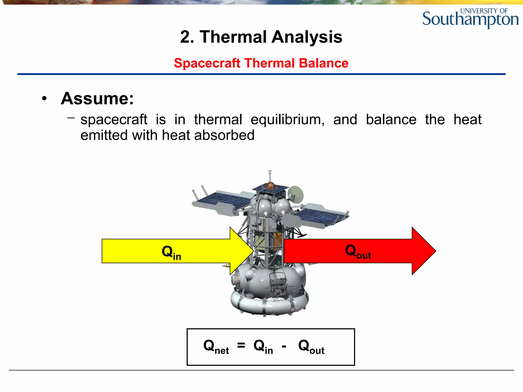 2 Thermal Control.pdf