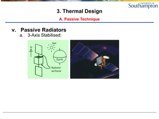2 Thermal Control.pdf