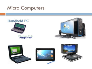 2 The shapes of computer provided by aMir.pptx