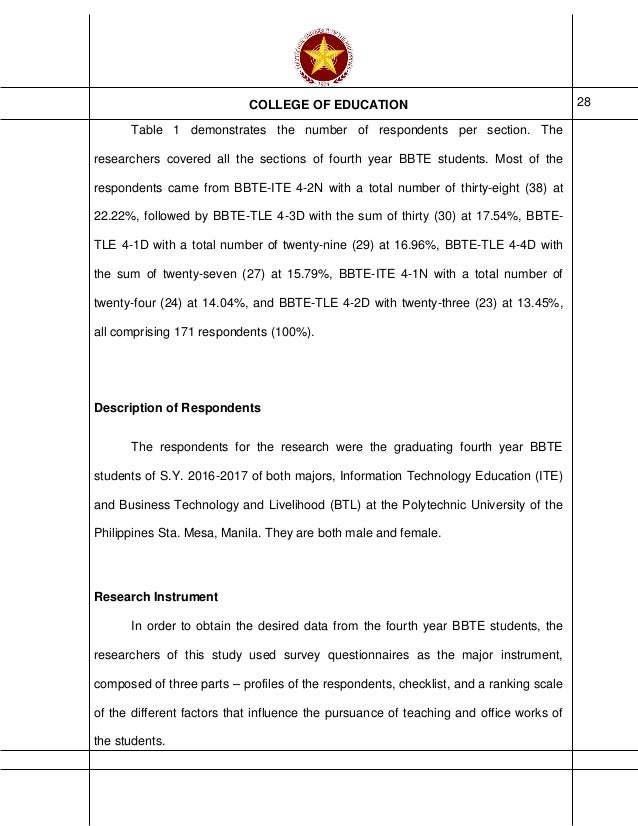 Sample Thesis Philippines 2019 The Impact Of The Importation Of Second Hand Clothing In The Sample Thesis Philippines 2019 The Impact Of The Importation Of Second Hand Clothing In The