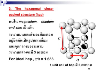 บทที่ 2 โครงสร้างของของแข็ง the structure of solid | PDF