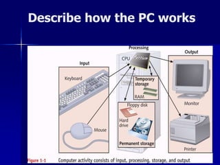 2 the visible pc | PPT