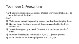 2 – The Writing Process in Academic English.pptx