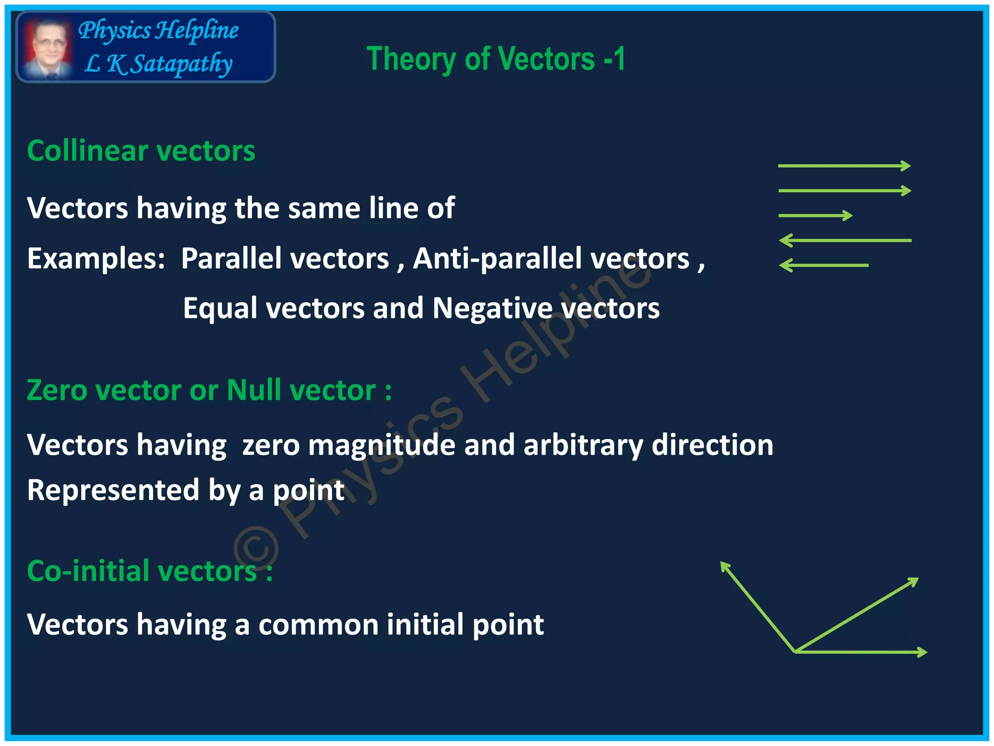 Theory of Vectors 1 | PPTX