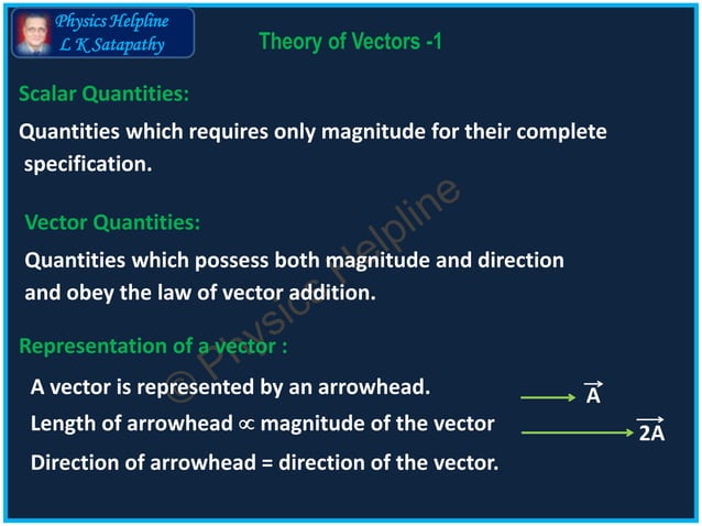 Theory of Vectors 1 | PPTX | Physics | Science