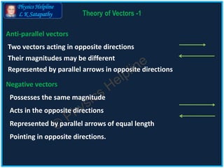 Theory of Vectors 1 | PPTX