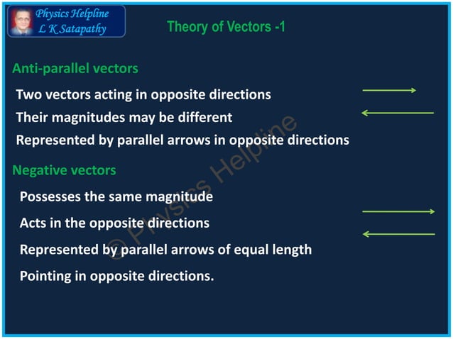 Theory of Vectors 1 | PPTX | Physics | Science
