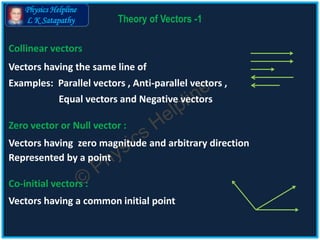 Theory of Vectors 1 | PPTX