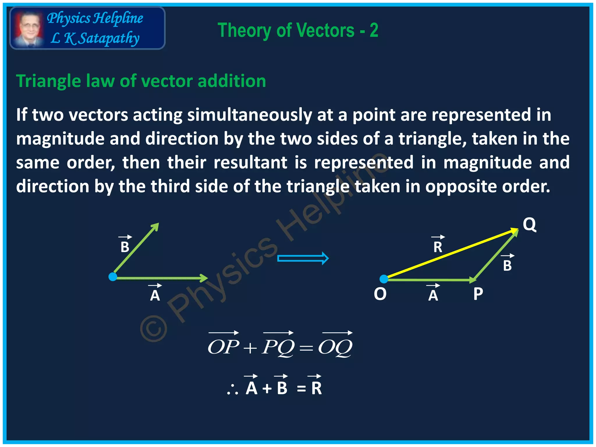Theory of Vectors 2 | PPTX