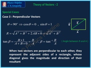 Theory of Vectors 2 | PPTX