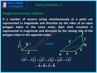 Theory of Vectors 2 | PPTX