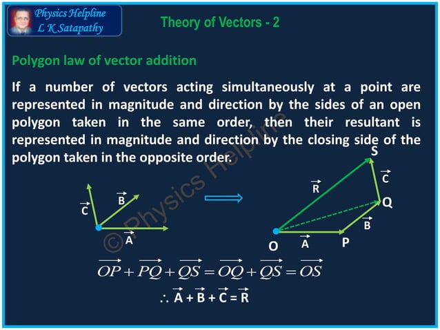 Theory of Vectors 2 | PPTX | Physics | Science