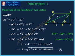 Theory of Vectors 2 | PPTX