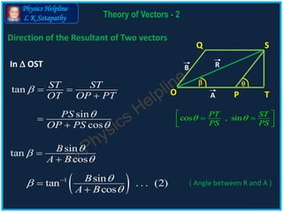 Theory of Vectors 2 | PPTX