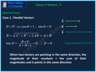 Theory of Vectors 2 | PPTX