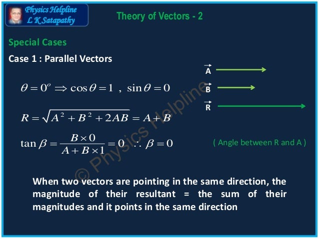 Theory of Vectors 2