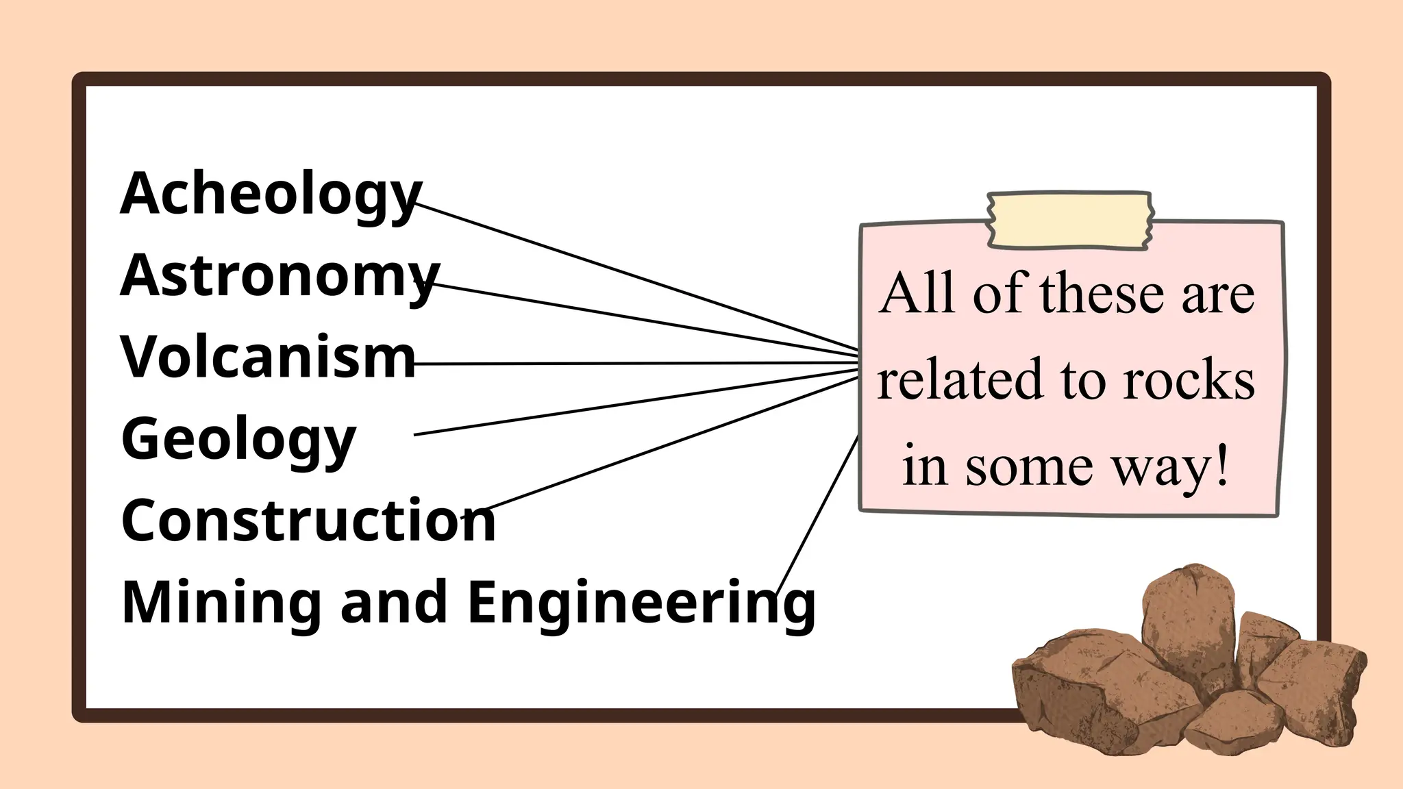2 THREE TYPES OF ROCKS.pptx IGNEOUS, SEDIMENTARY, AND METAMORPHIC | PPTX