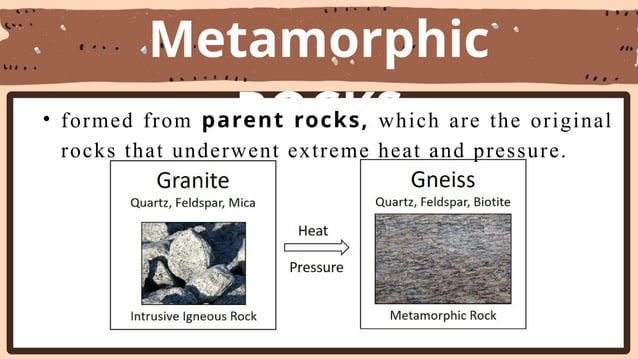 2 THREE TYPES OF ROCKS.pptx IGNEOUS, SEDIMENTARY, AND METAMORPHIC | PPTX