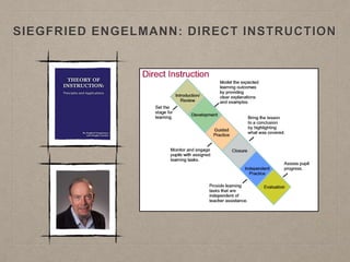 Introduction to Pedagogy | PPT