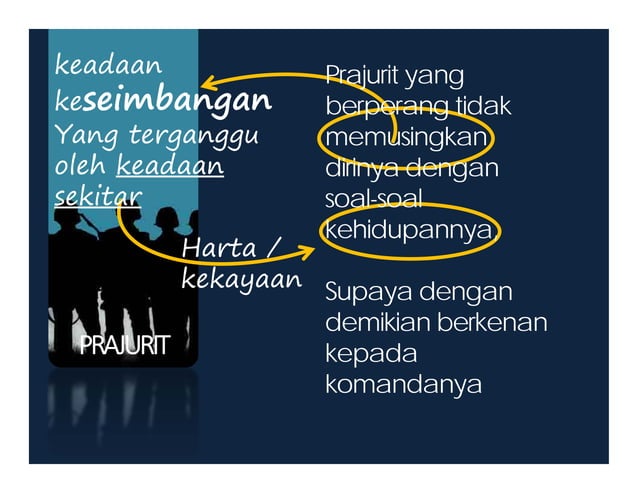 Eksposisi Kitab 2 Timotius 2:1-13 | PDF