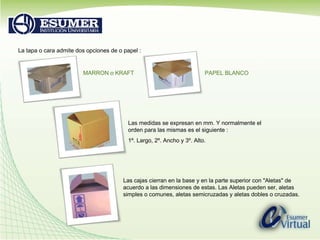 Tipos de Empaques y Embalajes Aplicación Industria | PPT
